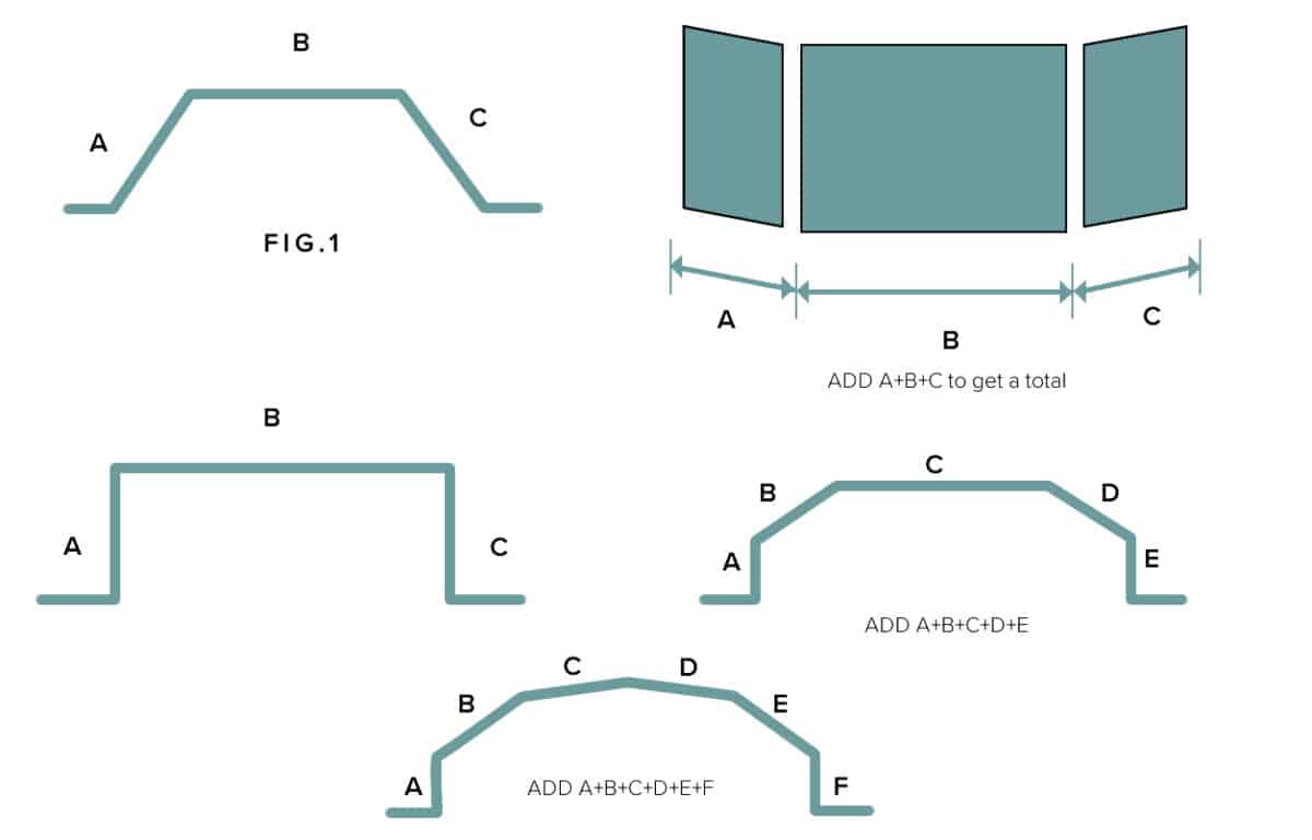 Submit Your Details for a Quick Quote
